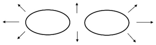 Making sense of the orthoptic assessment | Eye News