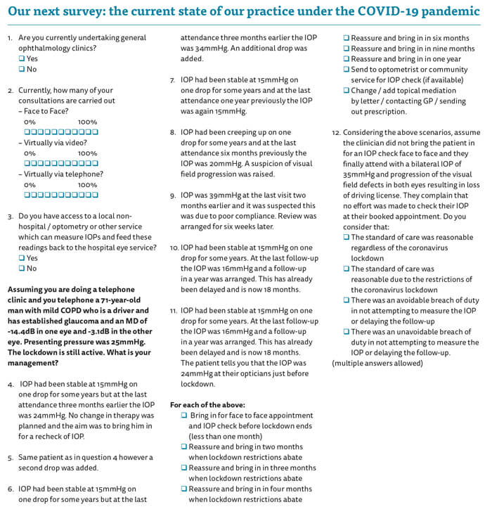 The results of the last survey Jun 2020 | Eye News
